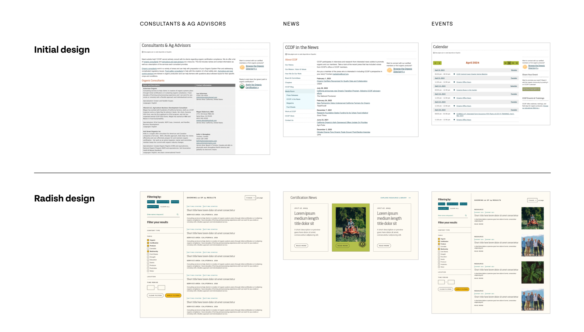 A Large-scale Website - Radish Lab